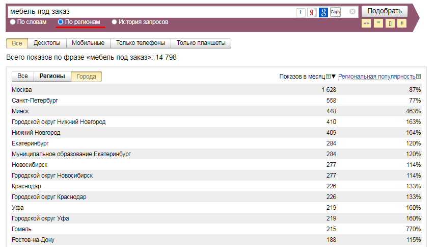 Подбор ключевых слов с помощью Яндекс Wordstat | инструкция от digital-агентства «Legend» в Москве